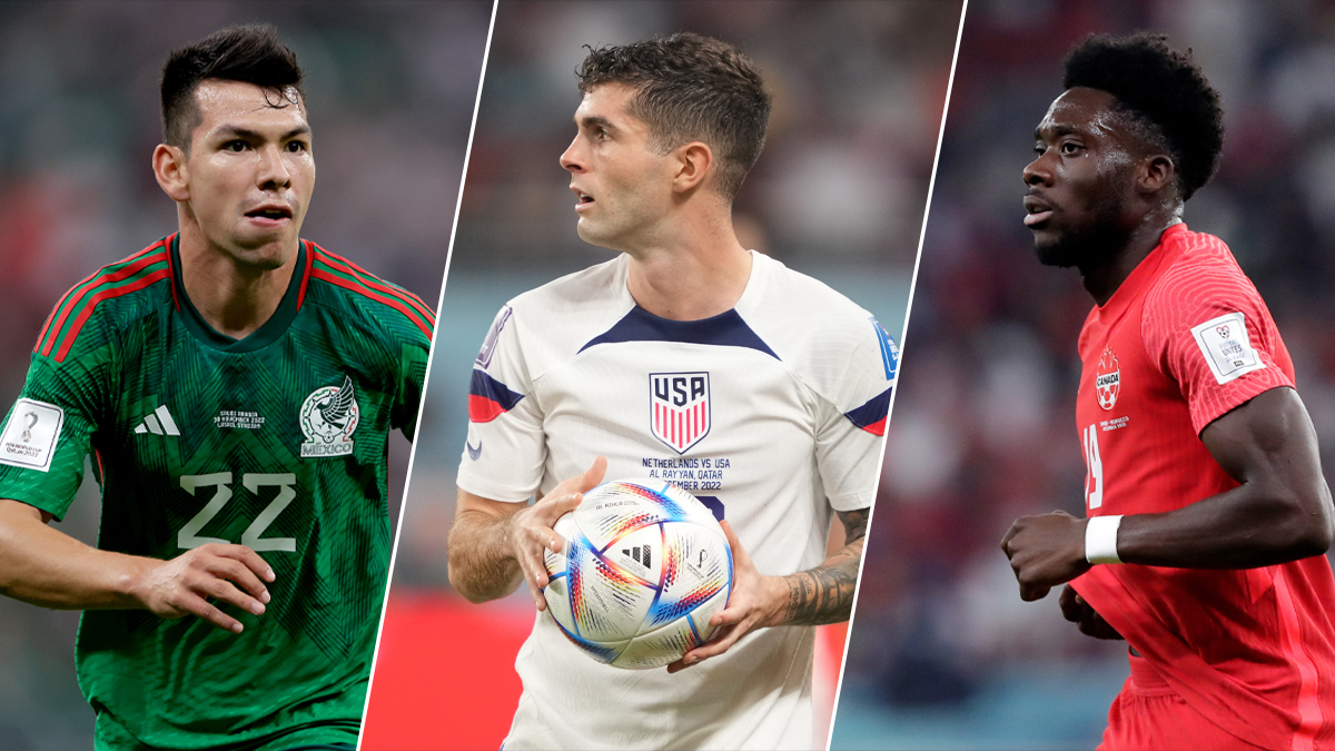 US, Mexico, Canada All Score Automatic 2026 World Cup Berths – NBC New York