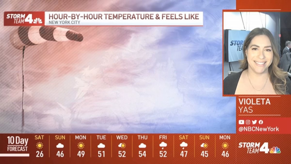 Latest Forecast From Storm Team 4 – NBC New York