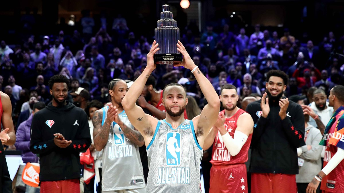 NBA All-Star Game MVP History, Winners and More – NBC New York