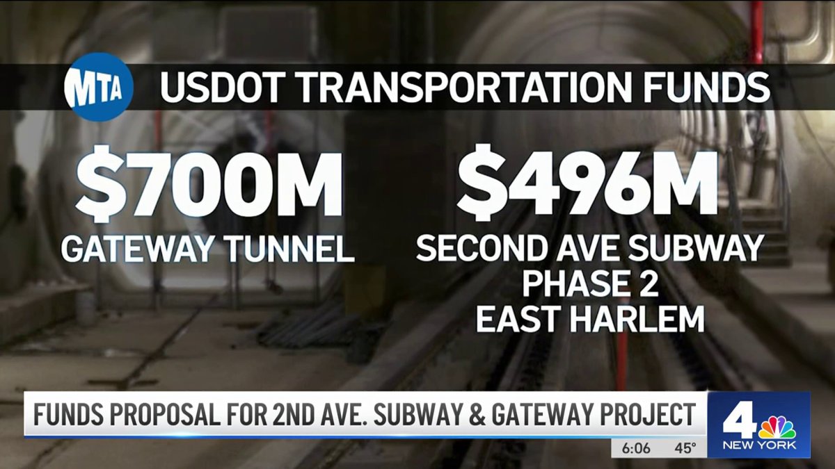 $500M Proposal to Expand Second Ave. Subway to East Harlem, as MTA ...