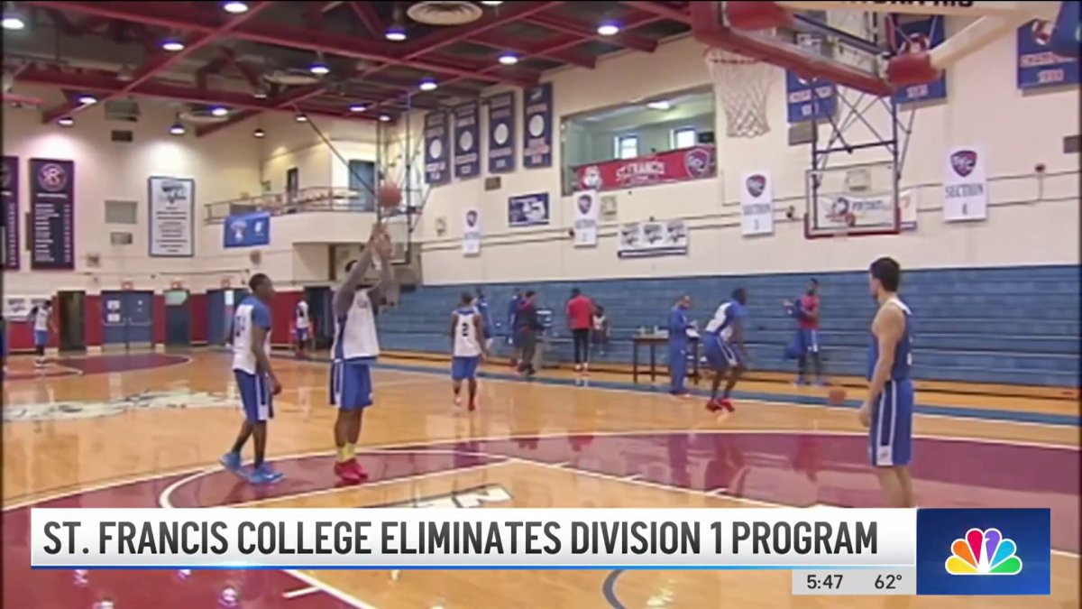 An NYC College Just Eliminated Its Entire Division 1 Sports Program ...