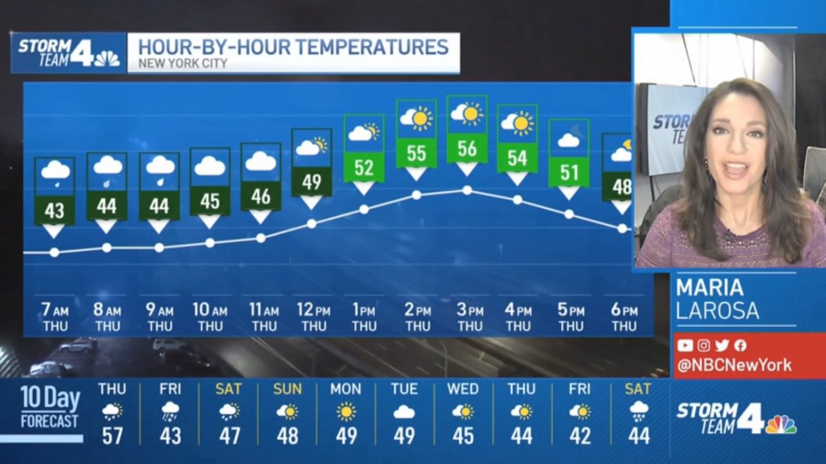 Latest Forecast From Storm Team 4 – NBC New York