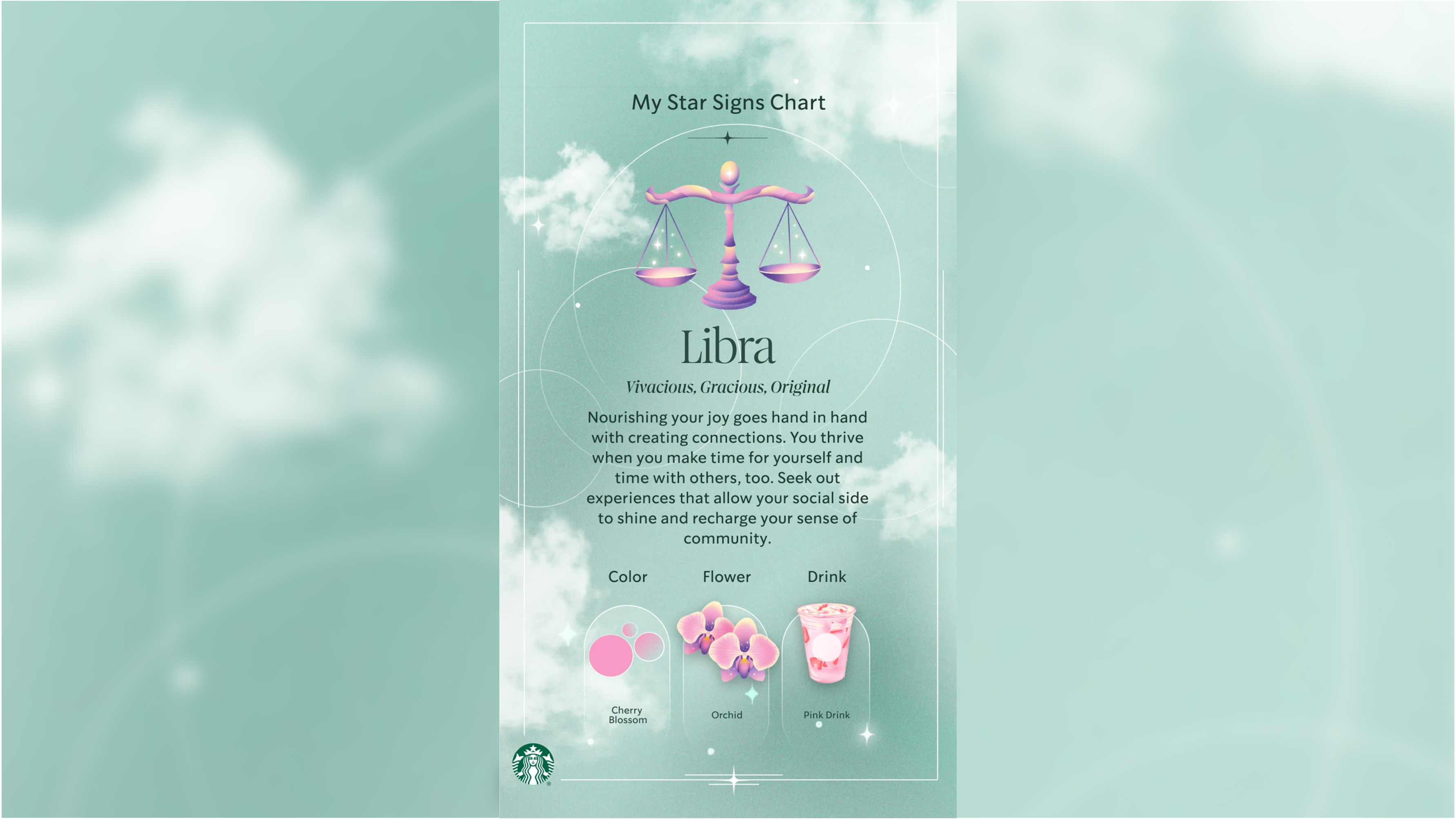 You Can Now Order a Starbucks Drink Inspired by Your Zodiac Sign – NBC New York