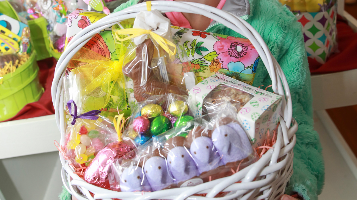 The Easter Basket: Its History and Some Ideas for Basket Stuffers – NBC ...