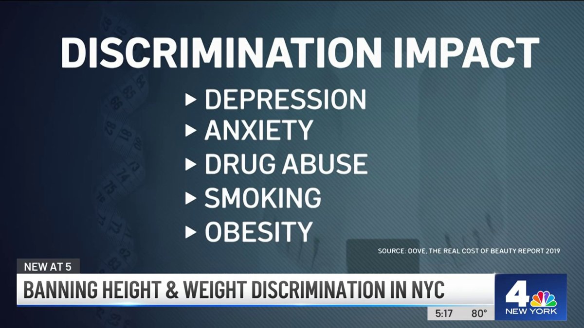 Banning Height and Weight Discrimination in NYC Workplaces, And Beyond ...