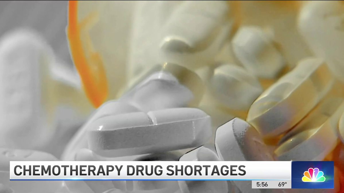 There Is a Drug Shortage for Chemotherapy Patients, Doctors Say – NBC ...