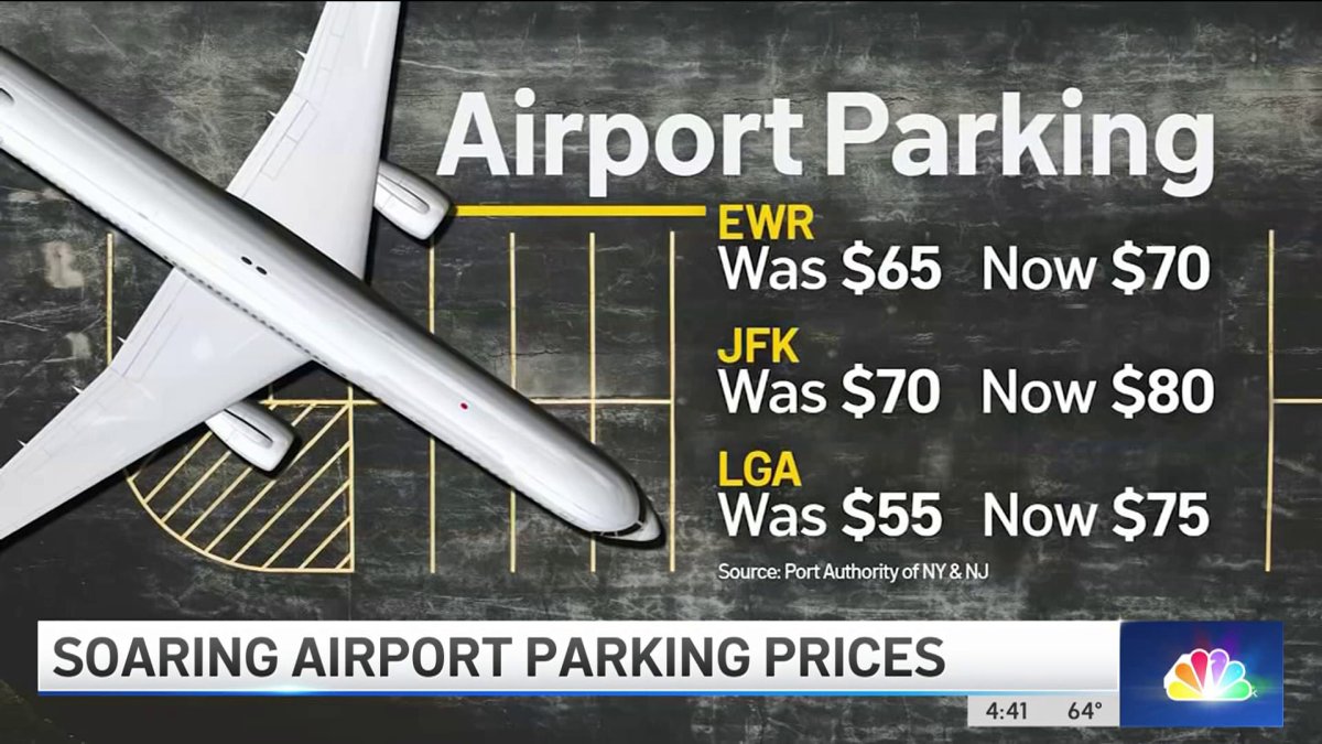Soaring parking rates at NYC-area airports take off – NBC New York