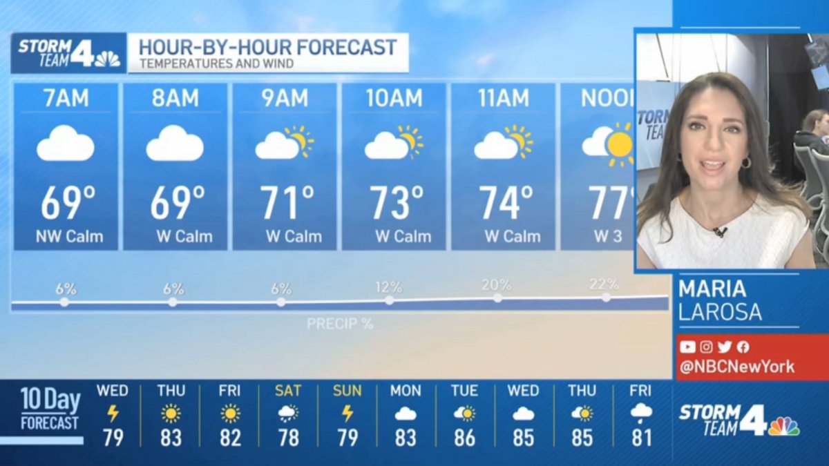Latest Forecast From Storm Team 4 – NBC New York