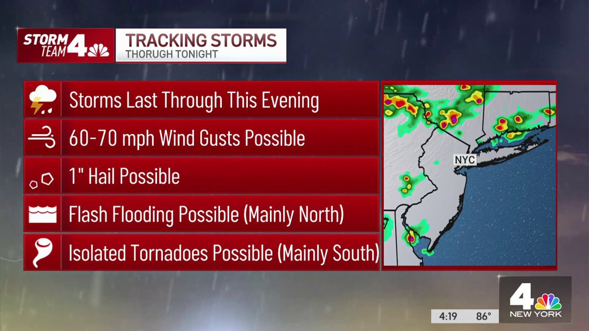 Latest forecast from Storm Team 4 – NBC New York