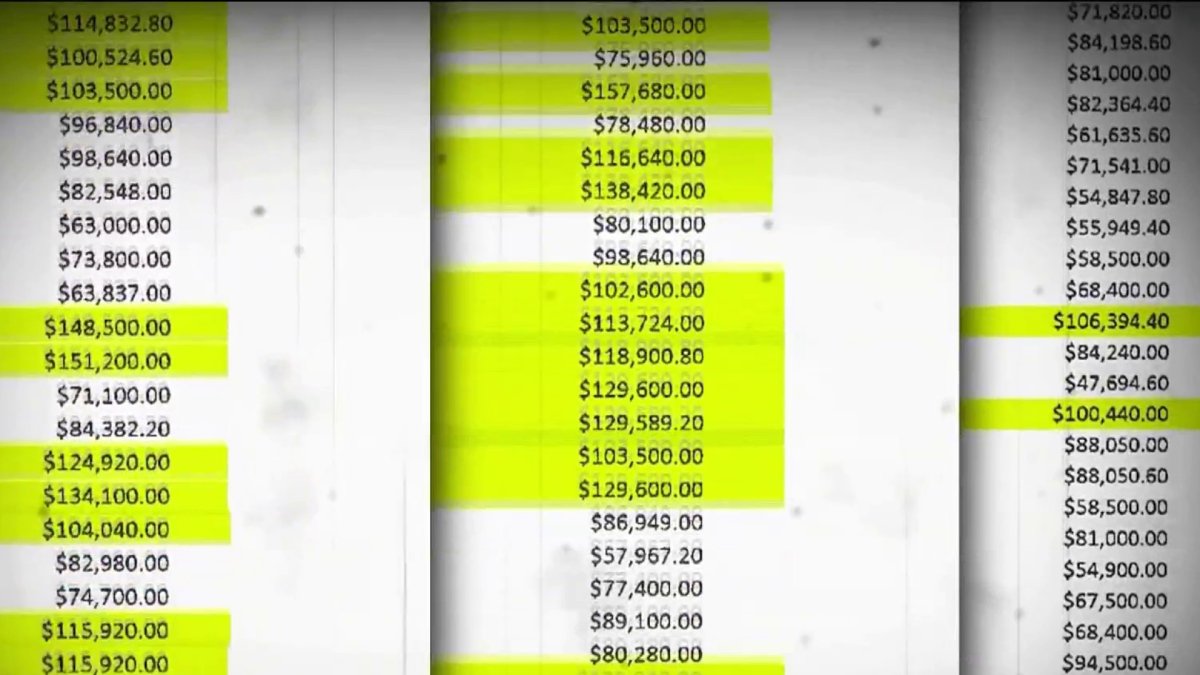 I-Team: Comparing New Jersey school bus bills – NBC New York