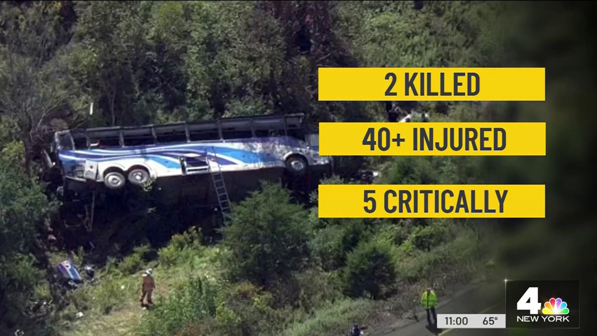 Faulty tire eyed for cause of deadly NY high school bus rollover – NBC ...