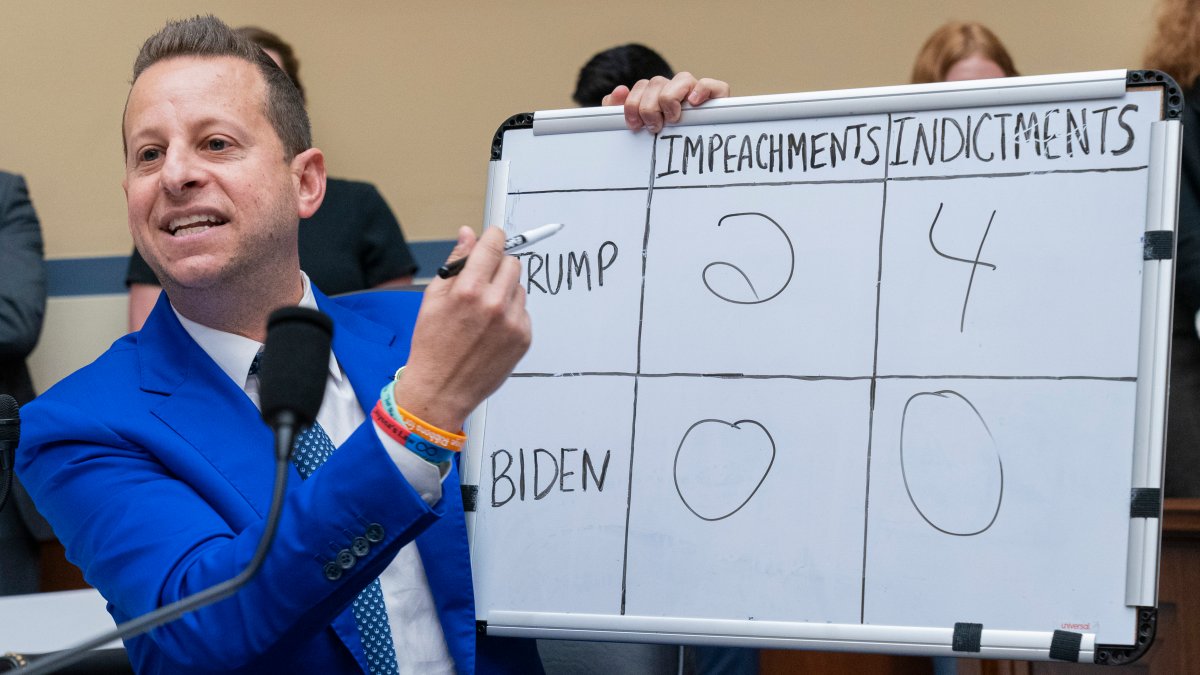 Biden impeachment inquiry: Legal experts say evidence doesn’t support ...