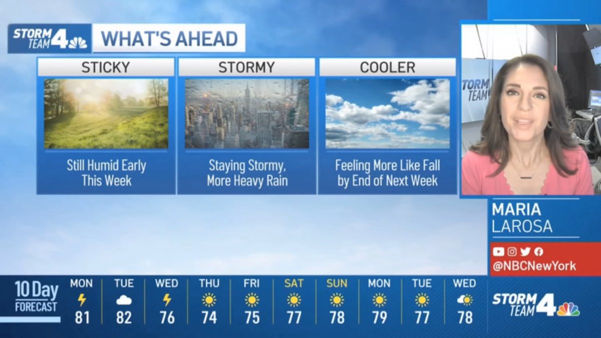 Latest Forecast From Storm Team 4 – NBC New York