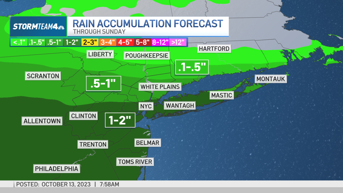 NYC forecast: One last sunny fall day before rain strikes again ...