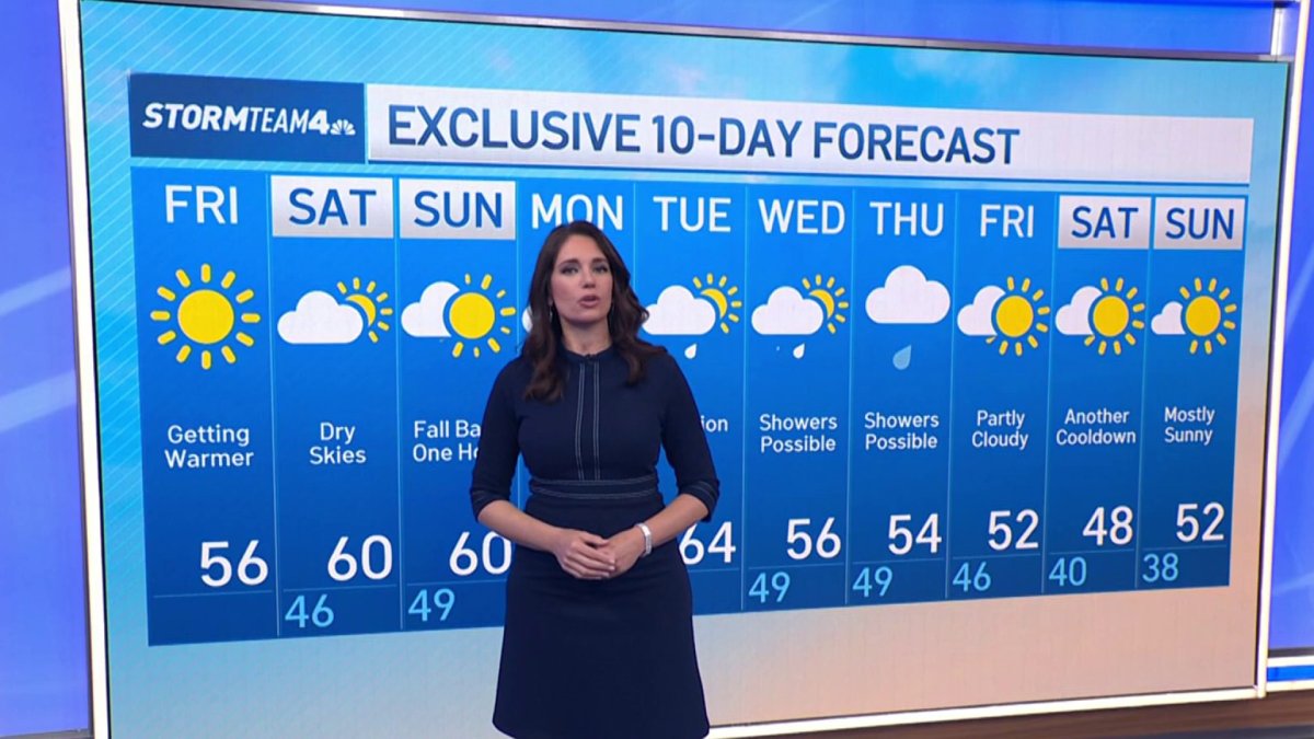 Latest Forecast from Storm Team 4 – NBC New York