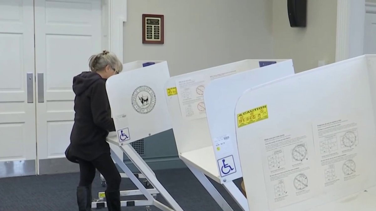 Romaine Vs Calone In Suffolk County Exec Race Nbc New York