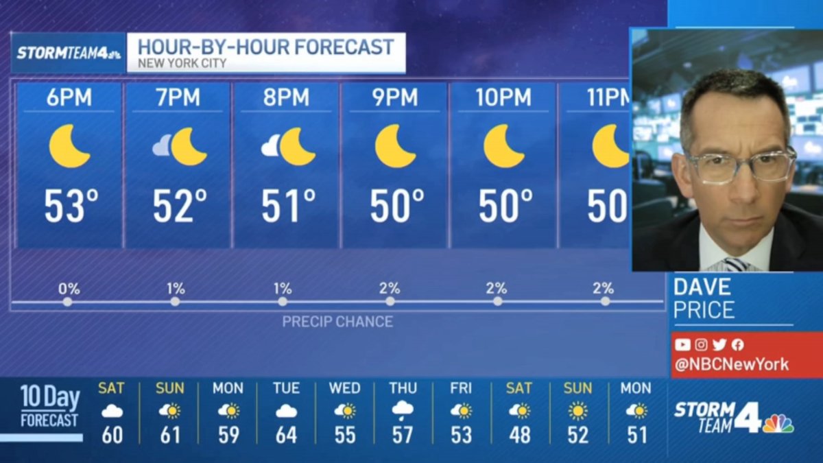 Latest Forecast From Storm Team 4 – NBC New York