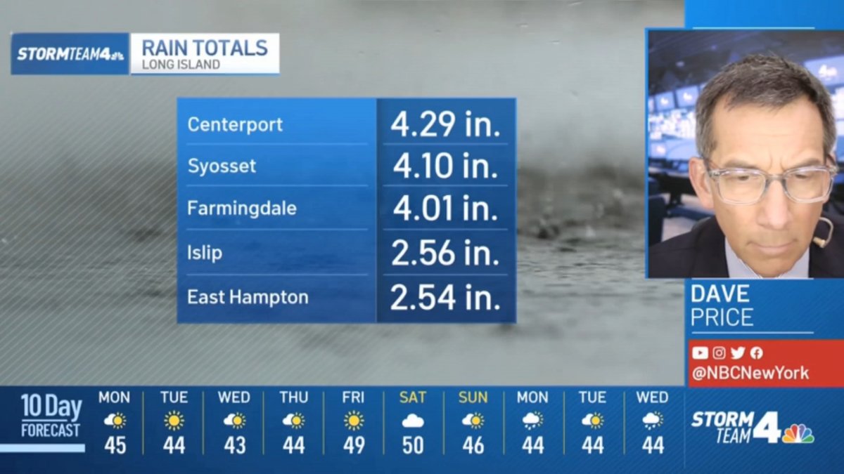 Latest Forecast From Storm Team 4 – NBC New York