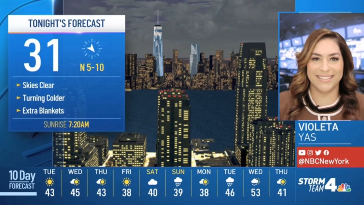 Latest Forecast From Storm Team 4 – NBC New York