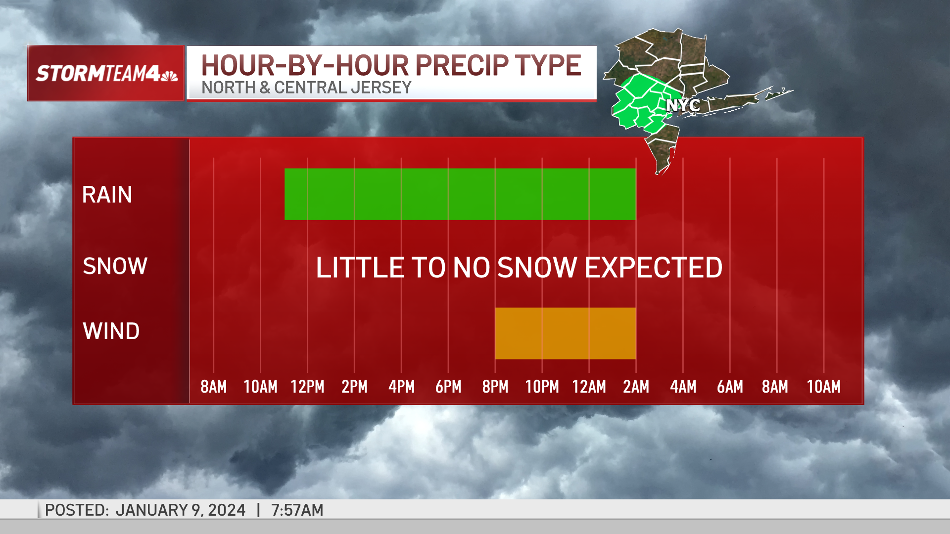 When is it going to rain? Track NYC storm today – NBC New York
