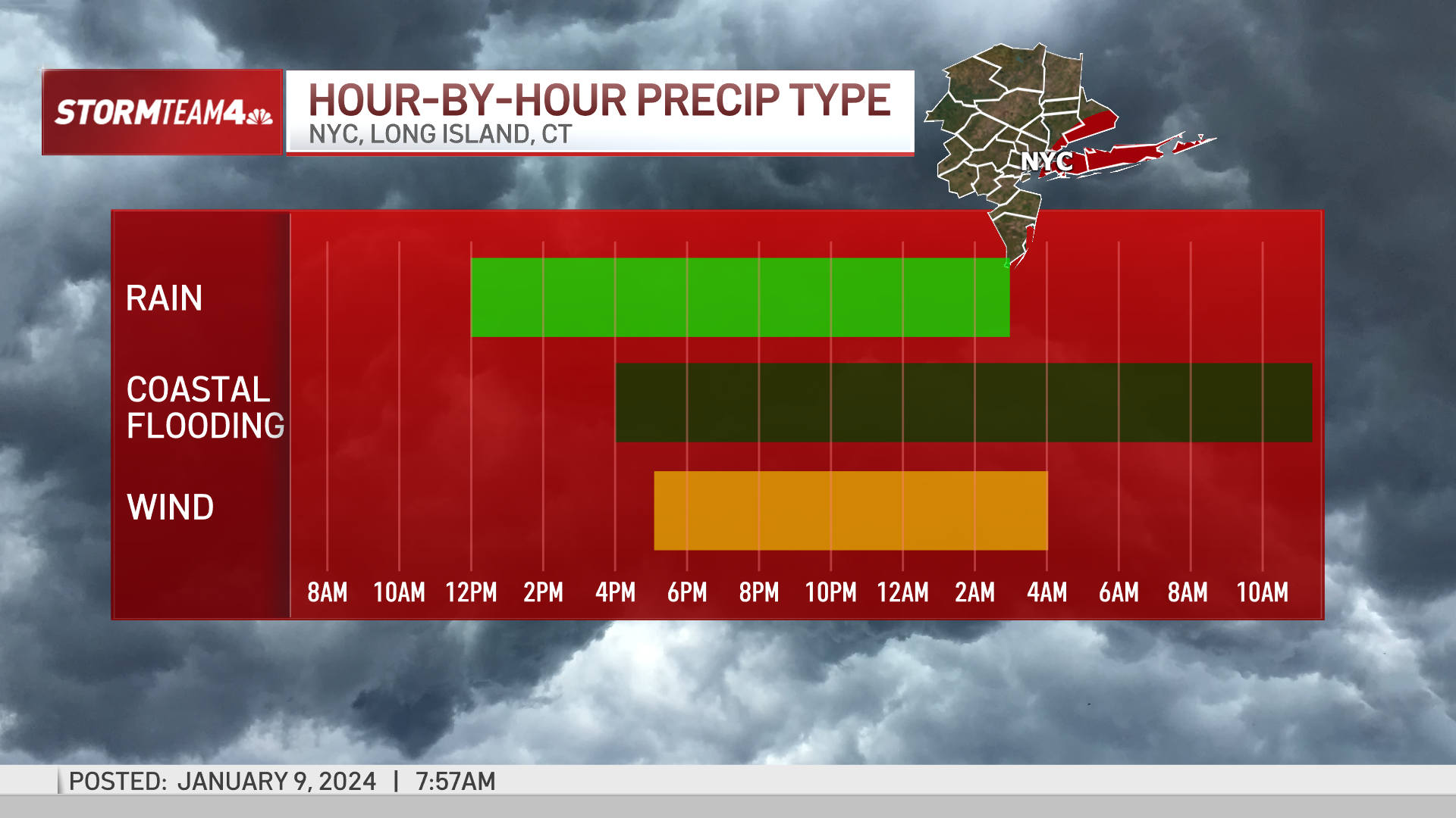 When is it going to rain? Track NYC storm today – NBC New York
