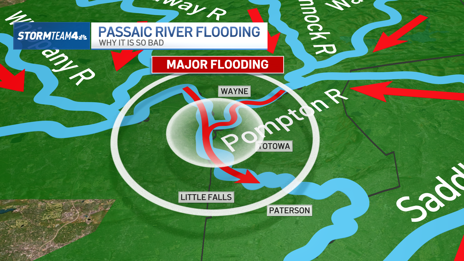 NJ flooding: Why is it so bad near Passaic river? – NBC New York