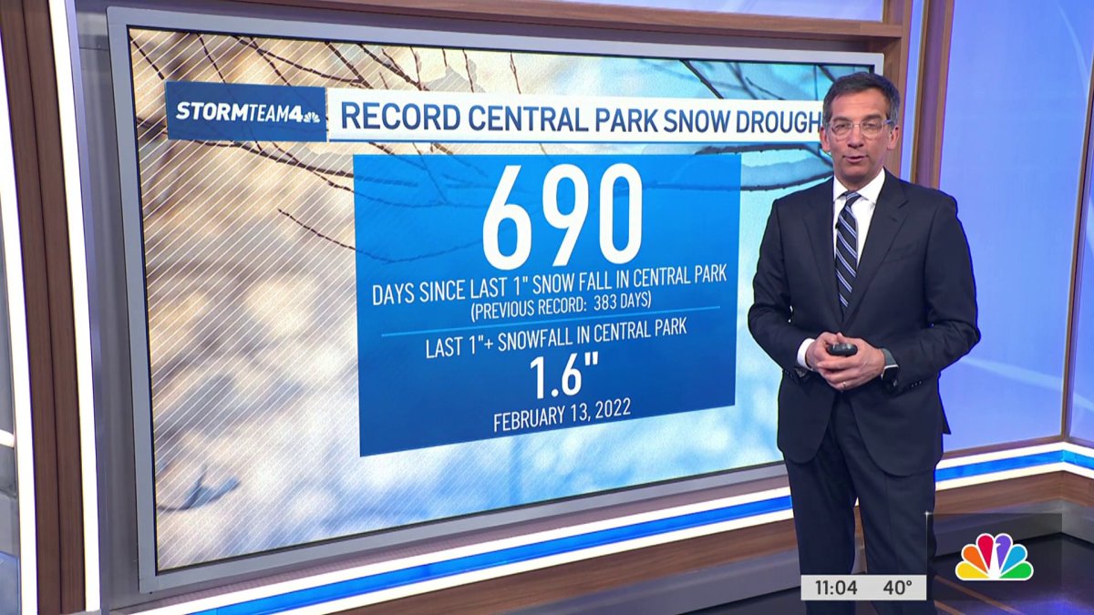 Winter storm this weekend brings snow Sunday, rain – NBC New York