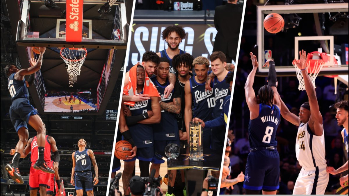 NBA Rising Stars Challenge recap – NBC New York
