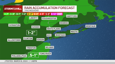 News – NBC New York