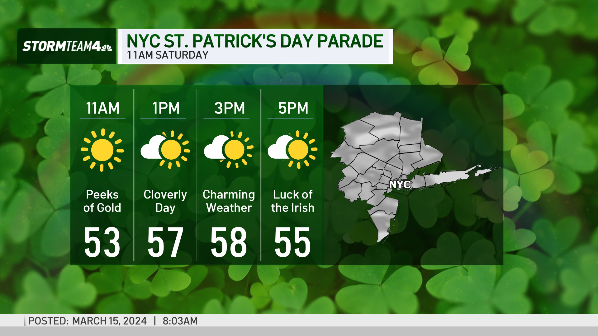 2024 NYC St. Patrick’s Day Parade: where to watch, road closures, what ...