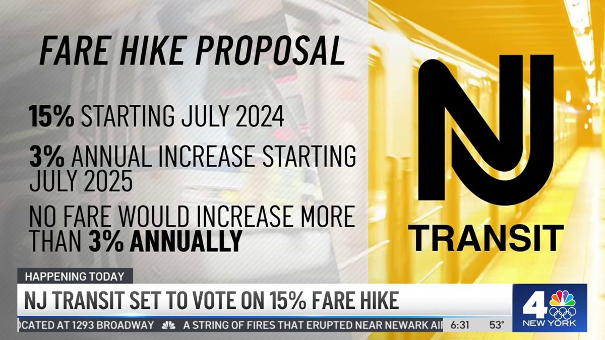 NJ Transit fare hike vote goes before board today – NBC New York