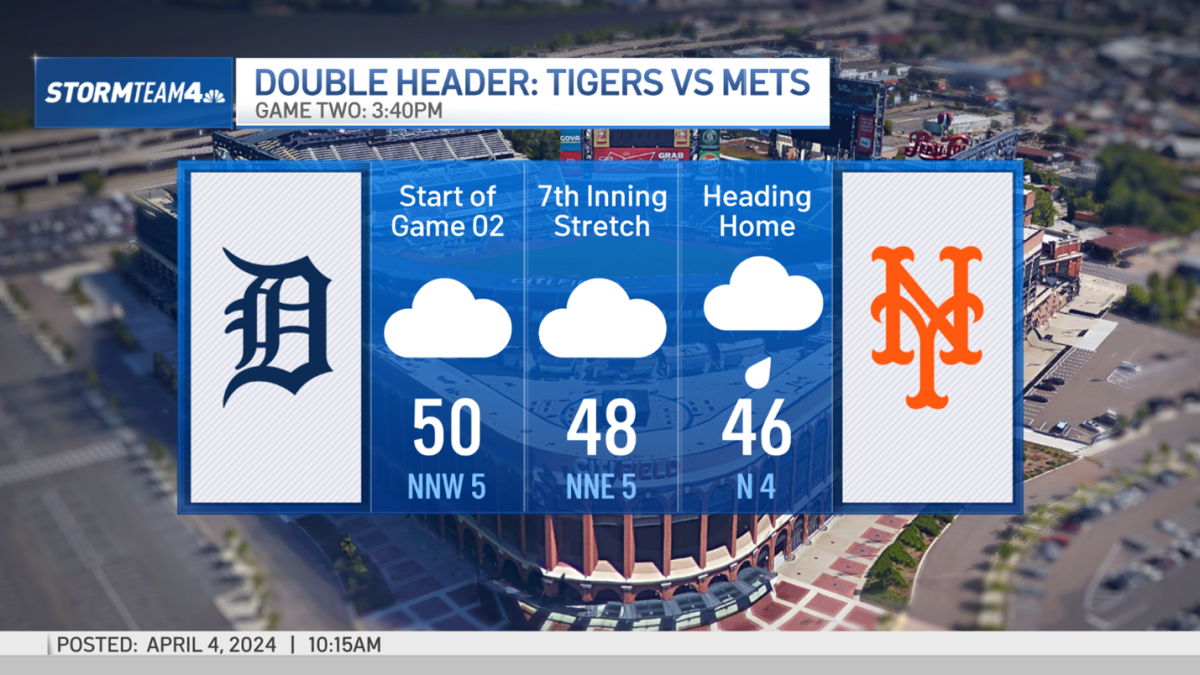 Mets games a go today; Yankee game tomorrow – NBC New York