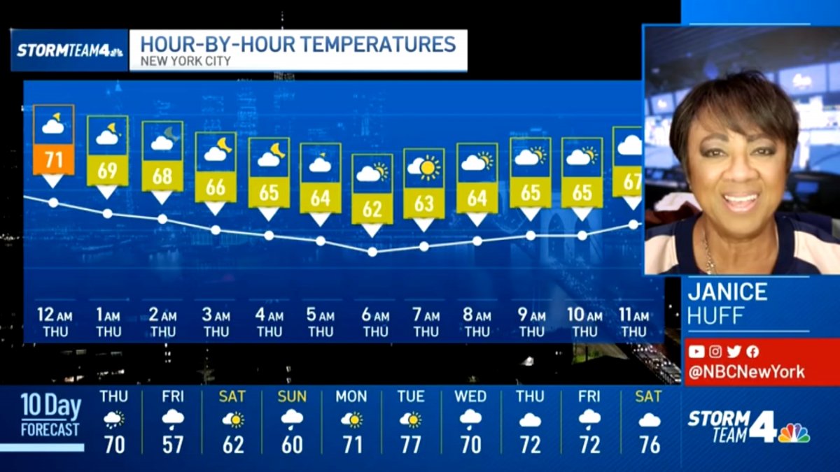 Latest Forecast From Storm Team 4 – NBC New York