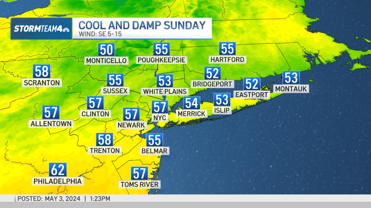 NYC weekend weather: forecasts for 5 Boro Bike Tour, Long Island ...