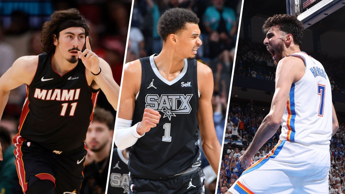 Wembanyama and Holmgren headline NBA All-Rookie teams – NBC New York