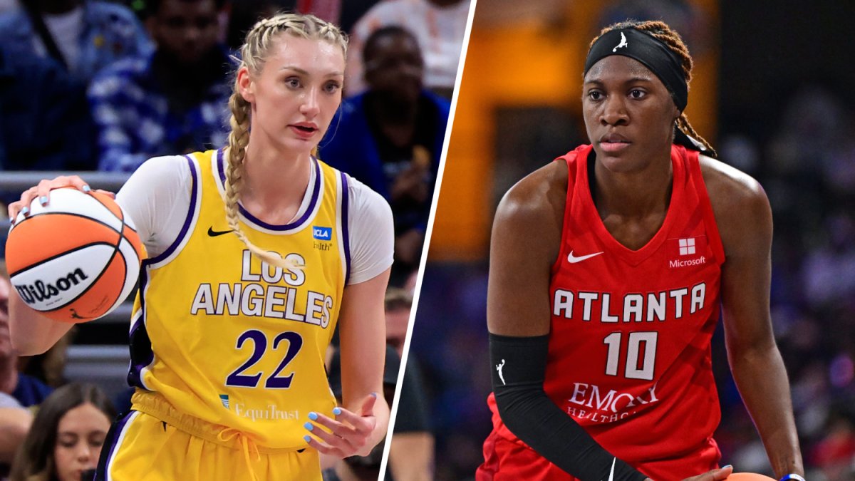 Team USA 3×3 Olympic women’s basketball team set – NBC New York