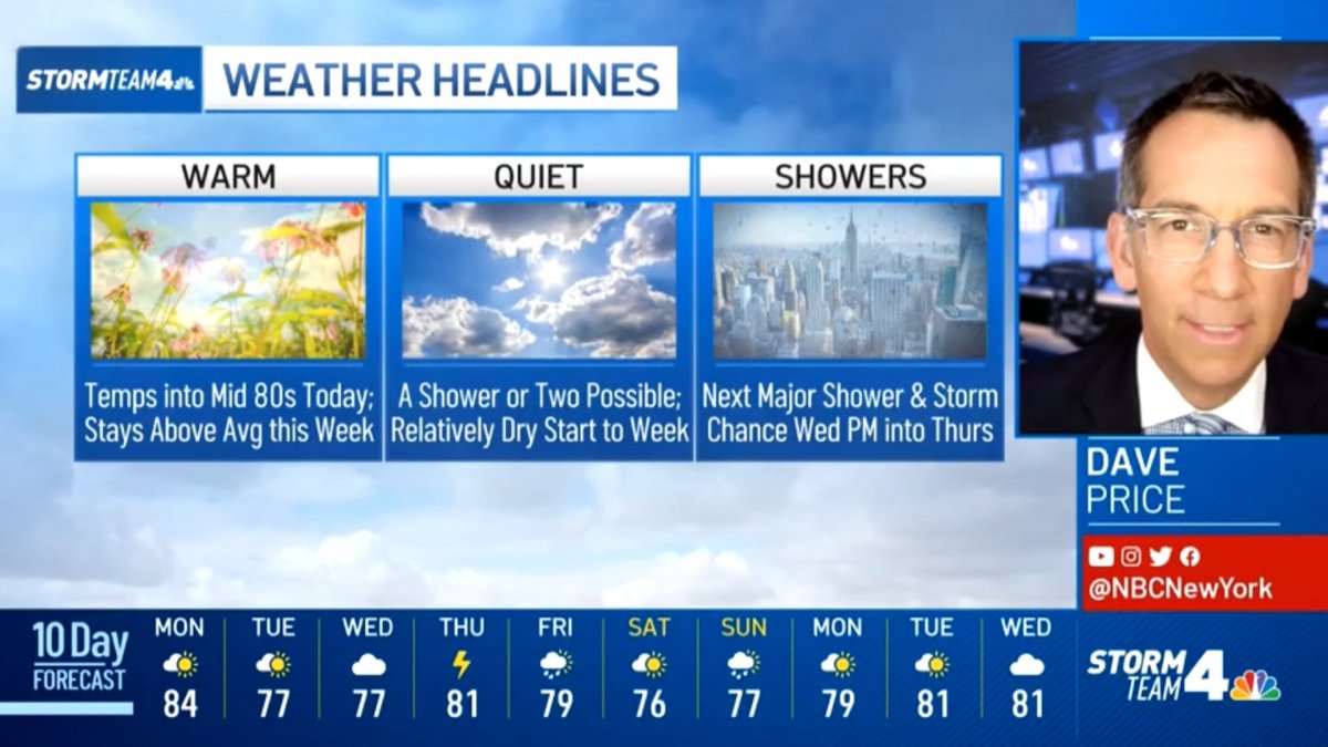 Latest Forecast From Storm Team 4 – NBC New York