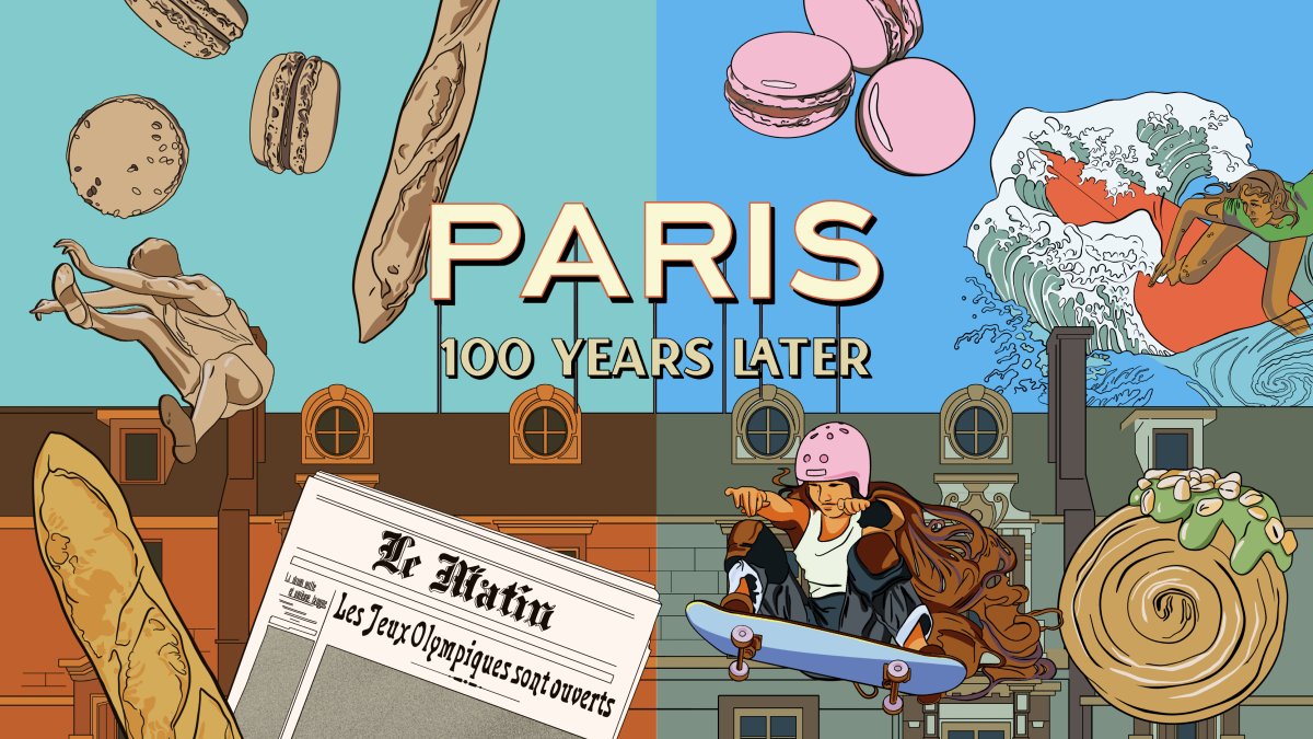 Paris last hosted the Summer Olympics in 1924. See a timeline of what’s ...