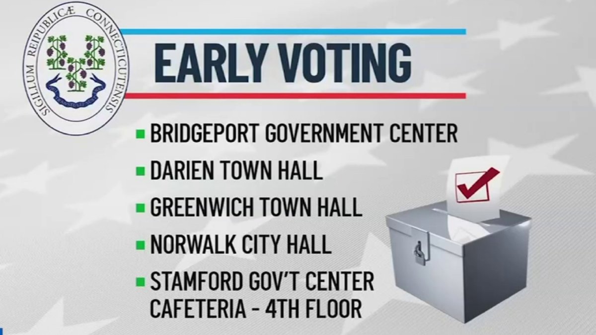 Early voting begins for Connecticut primary election: What to know ...