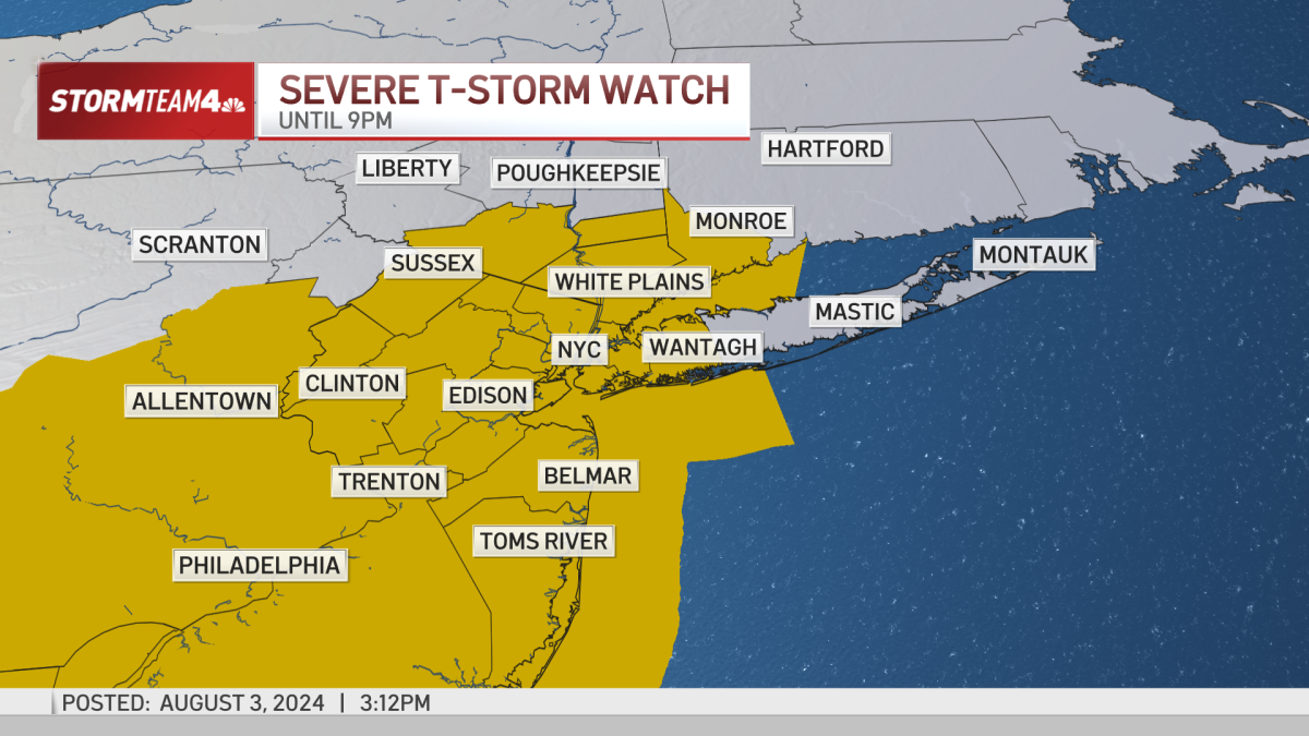NYC weather: Heat and humidity, storms chances back in afternoon – NBC ...