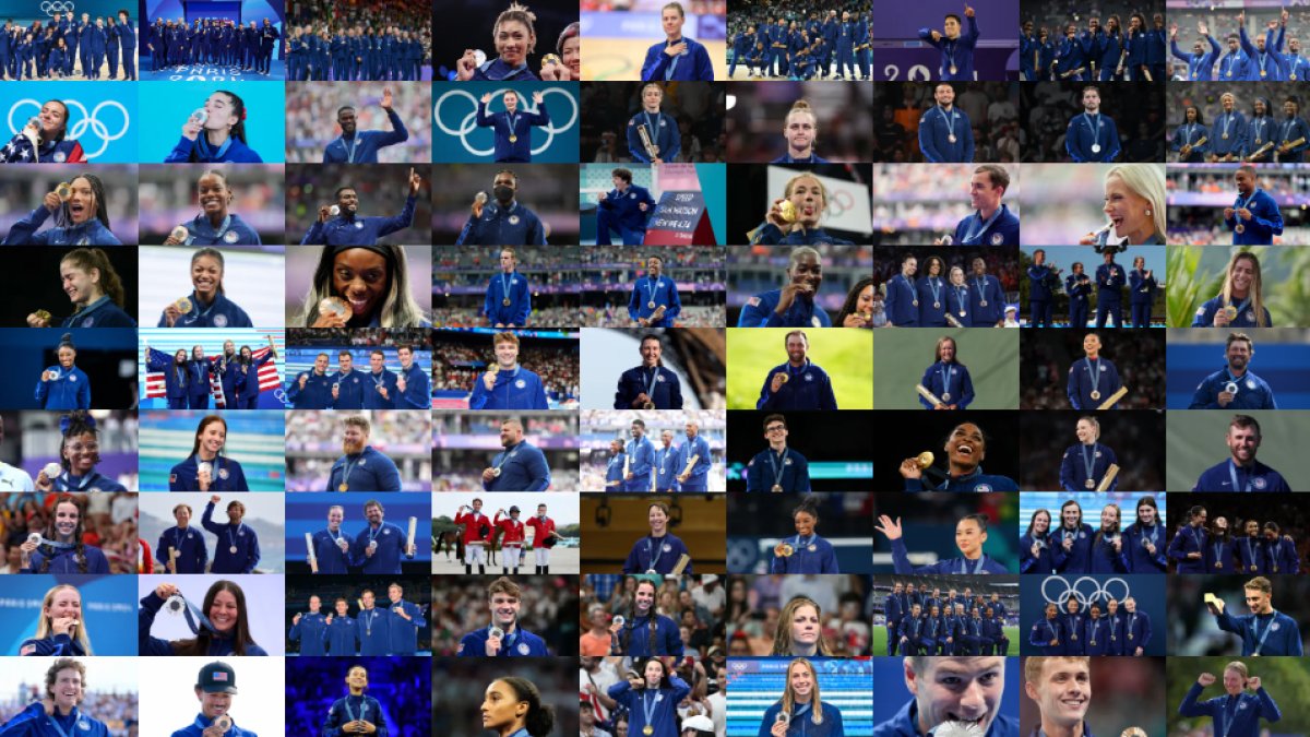 Team USA’s 2024 Olympics medals by the numbers – NBC New York