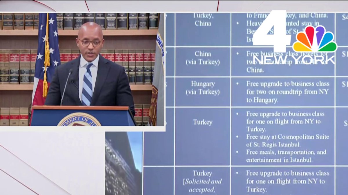 SDNY prosecutors detail bribery, wire fraud charges against Eric Adams ...