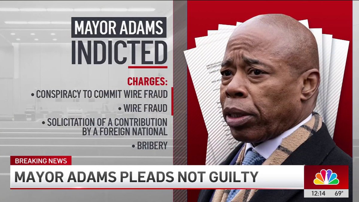 Mayor Eric Adams pleads not guilty – NBC New York
