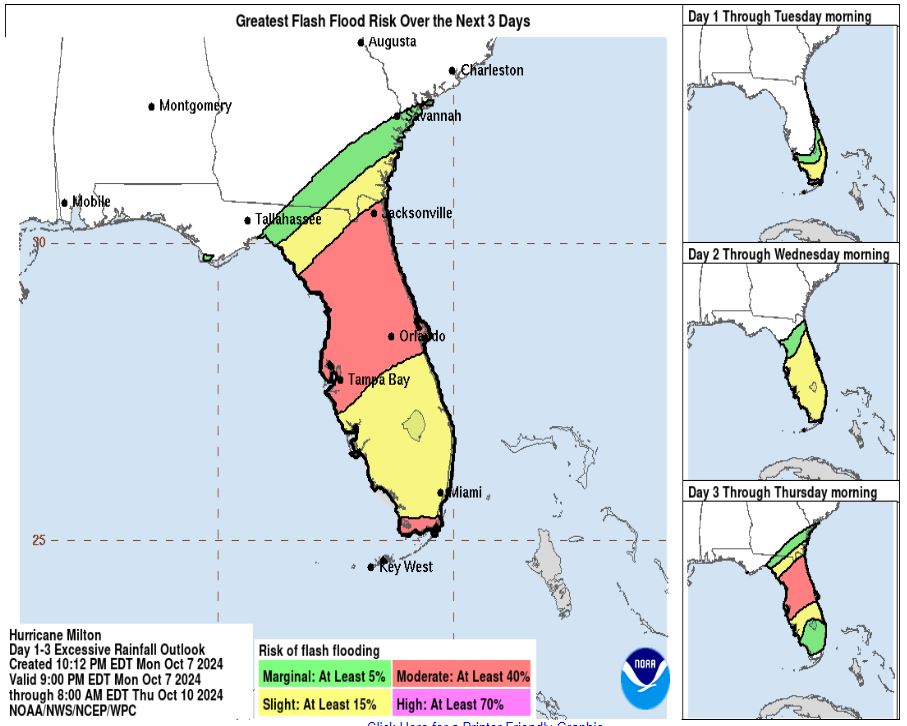 Milton hurricane tracker: Tampa, Orlando on track for hit – NBC New York