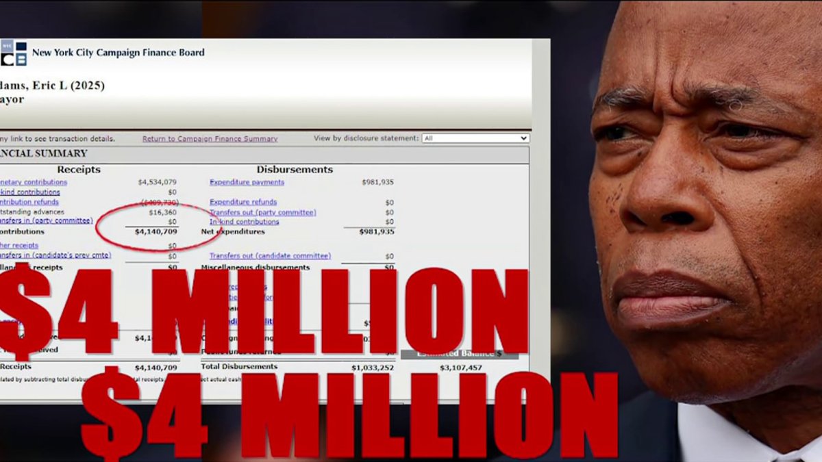 Adams’ campaign received one donation after indictment, but he’s not ...