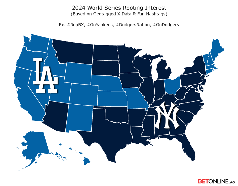 Who will win 2024 World Series? Fans, experts split on Yankees-Dodgers ...