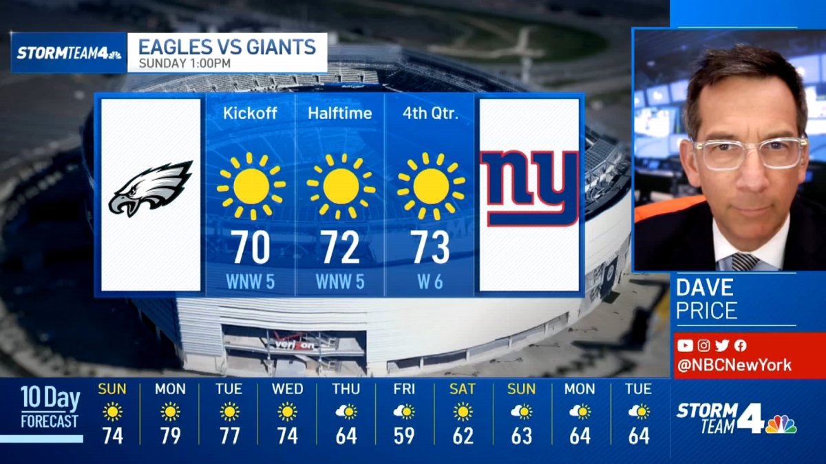 Latest Forecast From Storm Team 4 – NBC New York