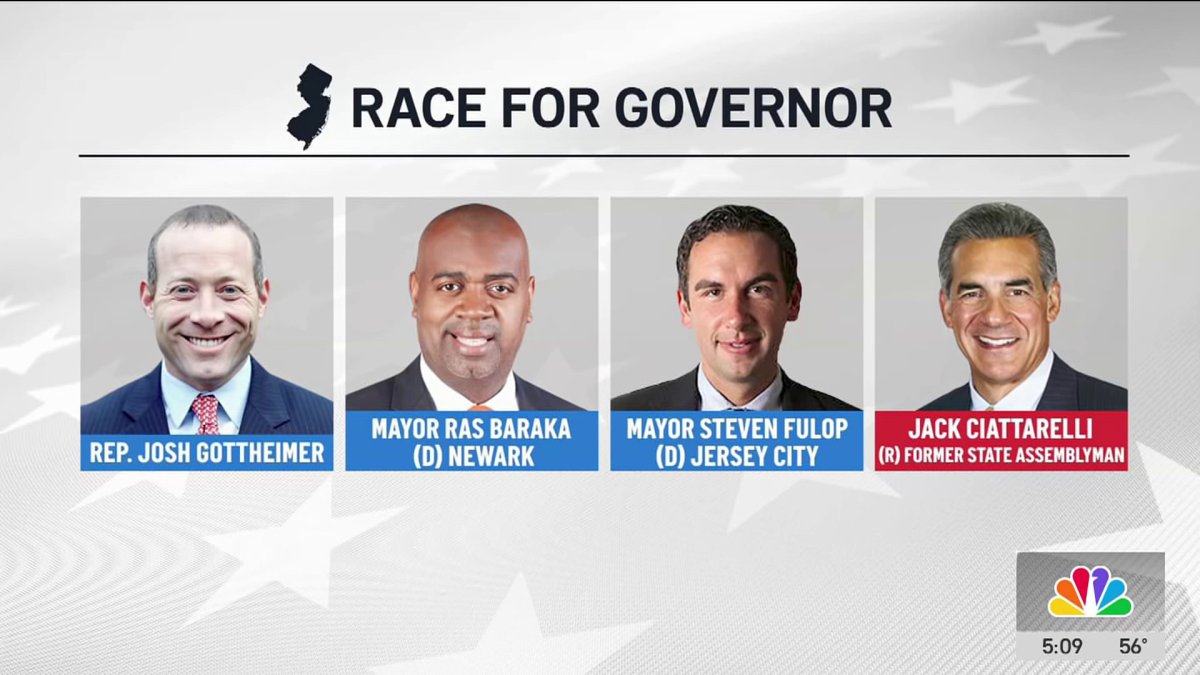 Rep. Josh Gottheimer joins crowded race for New Jersey governor – NBC ...