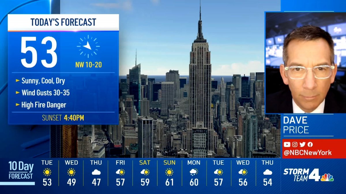 Latest Forecast From Storm Team 4 – NBC New York
