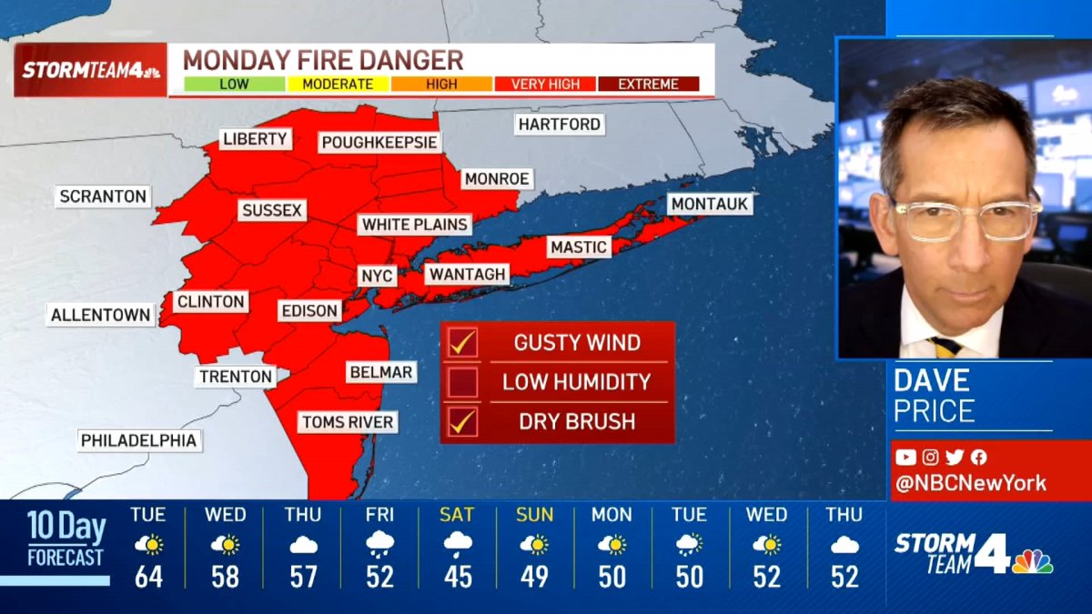 Latest Forecast From Storm Team 4 – NBC New York